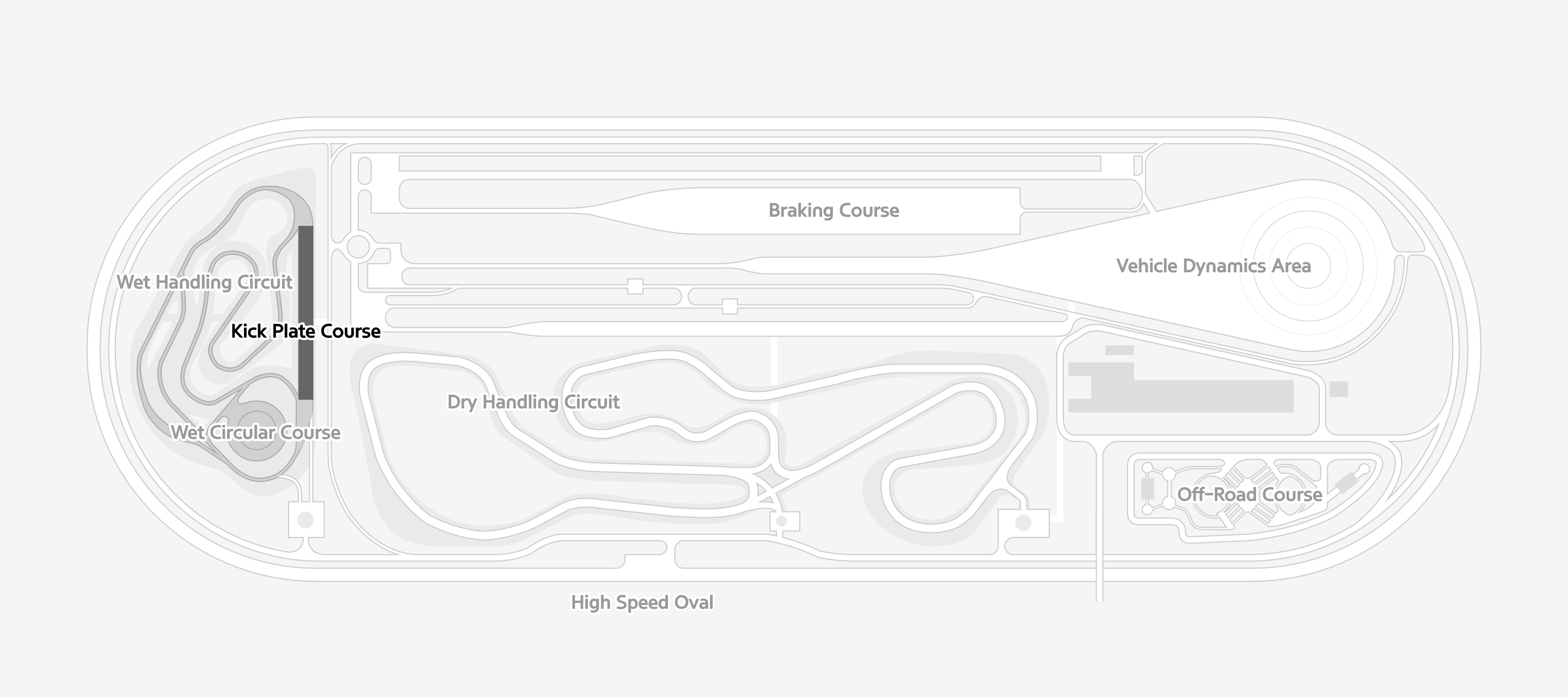 Track Guide | HMG Driving Experience