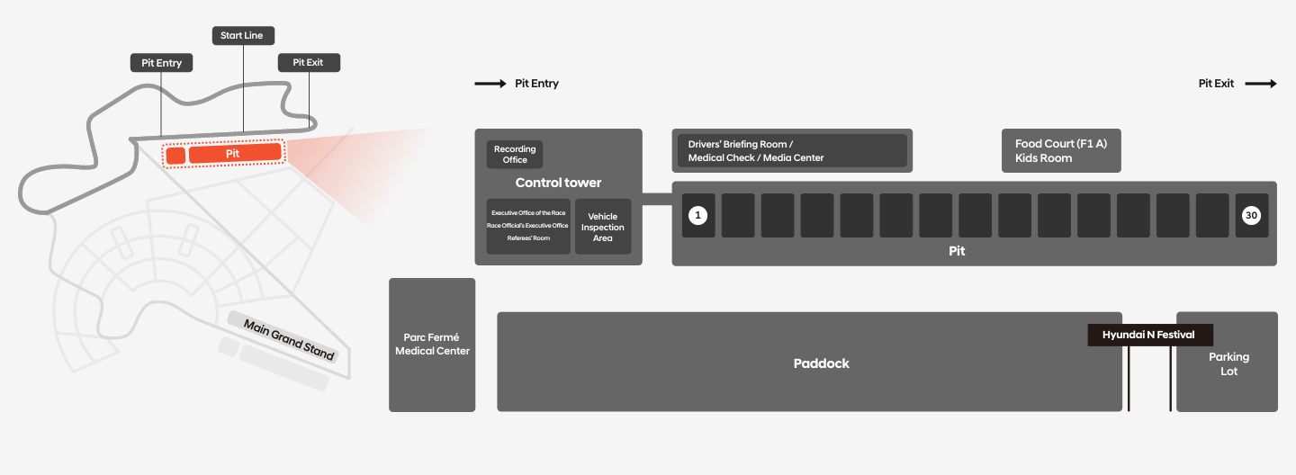Introduction | HMG Driving Experience